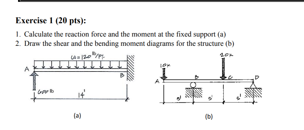 Solved Exercise 1 (20 pts): 1. Calculate the reaction force | Chegg.com