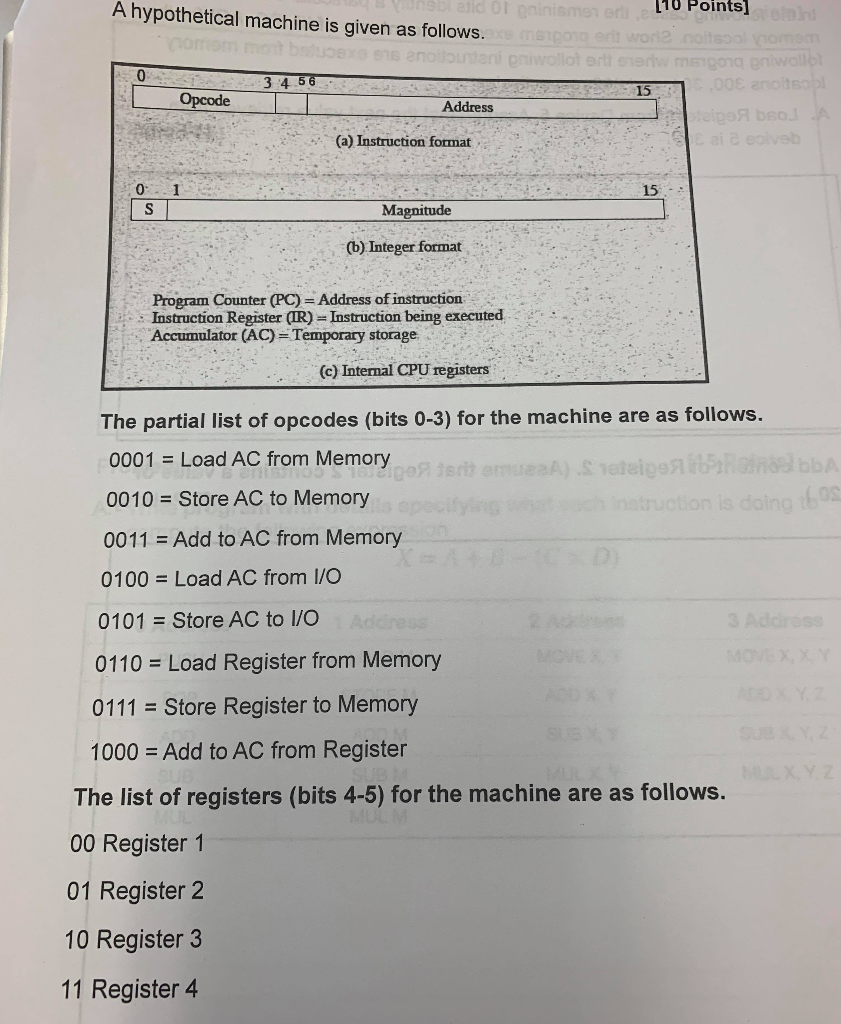 10 Points hypothetical machine is given as follows 3 | Chegg.com
