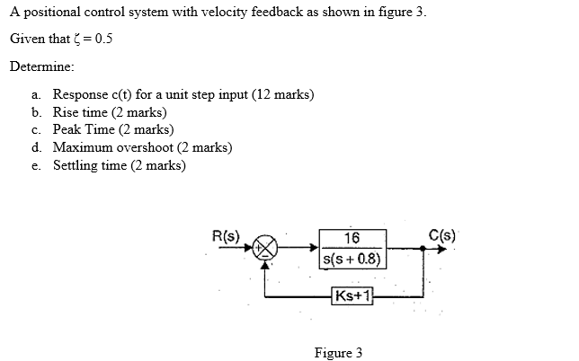 Solved A positional control system with velocity feedback as | Chegg.com