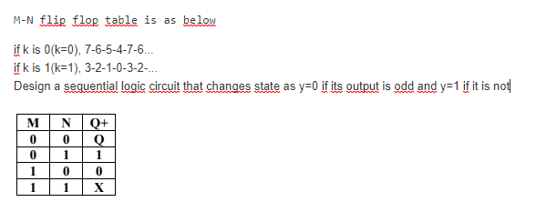 Solved M-N flip flop table is as below if k is 0(k=0), | Chegg.com