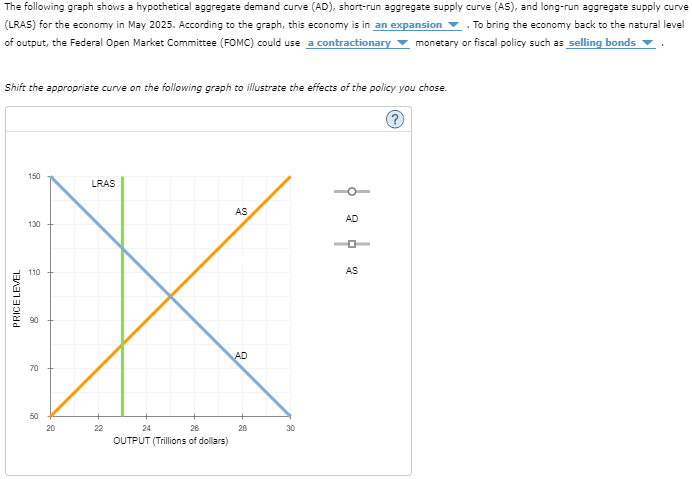 Solved The following graph shows a hypothetical aggregate | Chegg.com