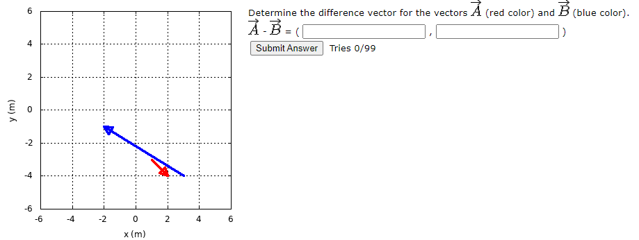 Solved 6 Determine the difference vector for the vectors A | Chegg.com