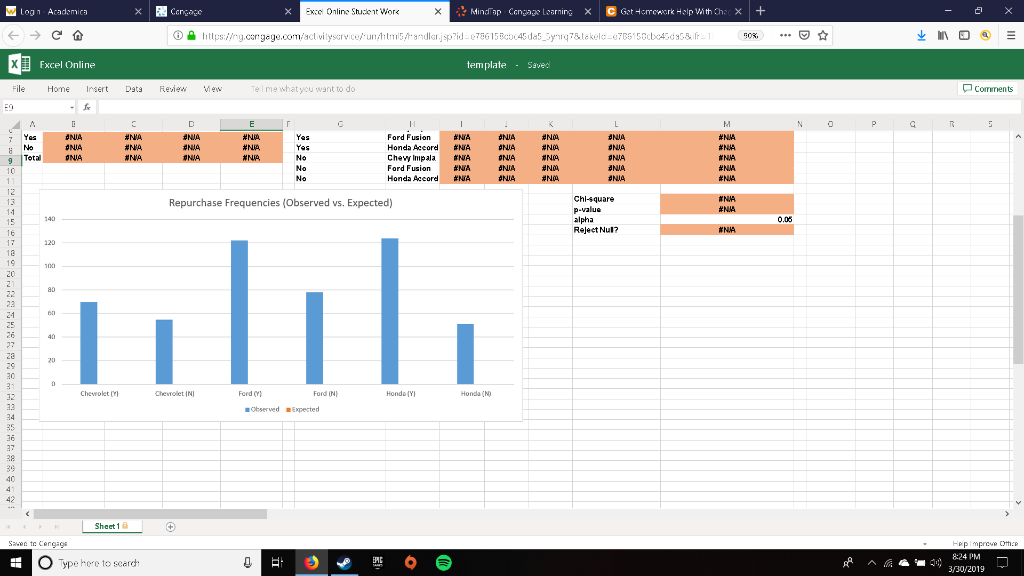 Solved Excel Structured Activity Testing Equality Of 5966
