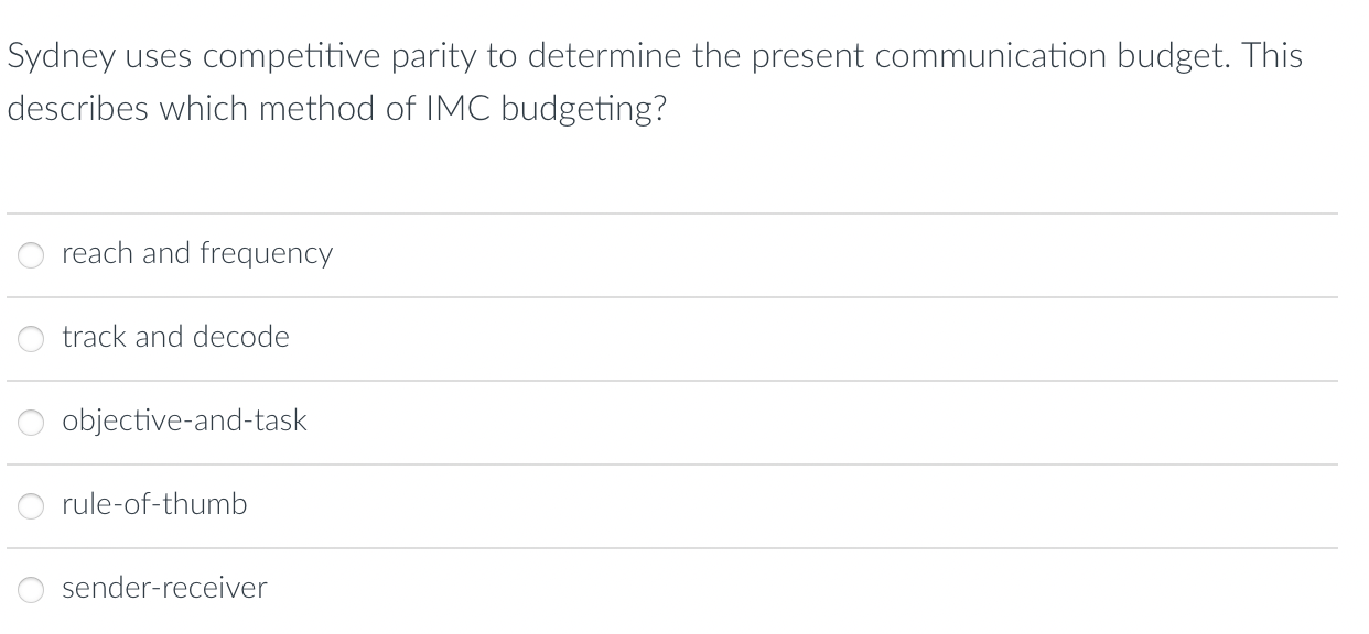 Solved Sydney uses competitive parity to determine the | Chegg.com