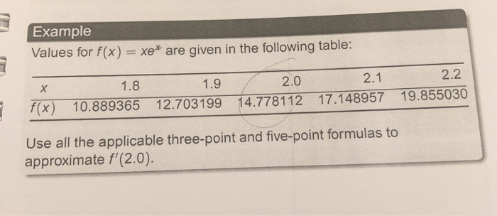 Solved Example Values for f(x) = xe are given in the | Chegg.com