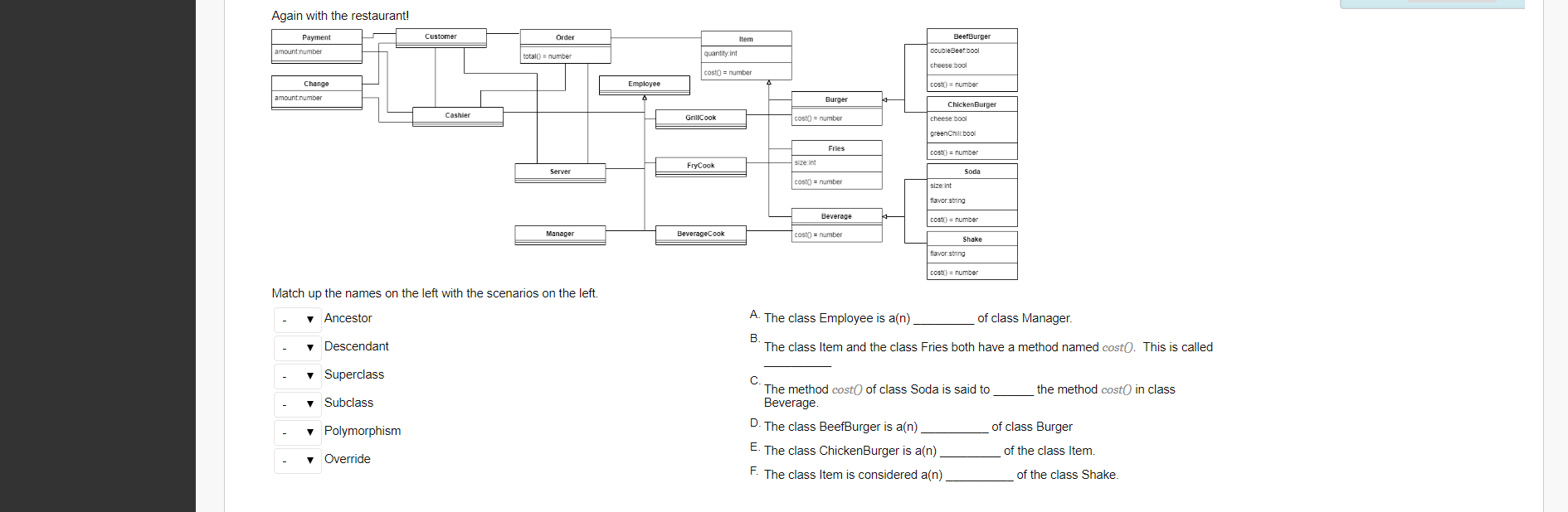 Solved Again with the restaurant! Customer Order Item | Chegg.com