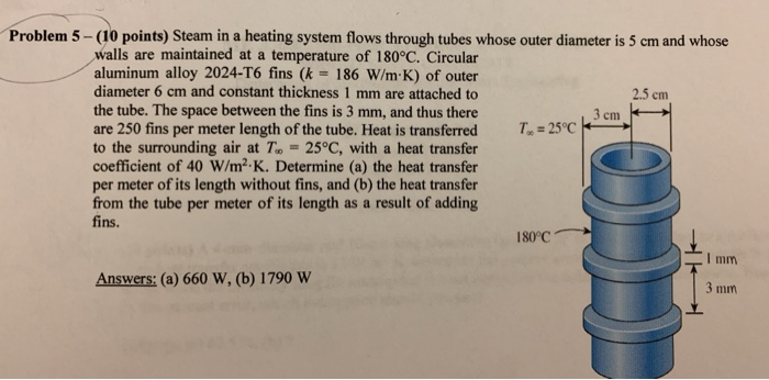 Solved Problem 5-(10 points) Steam in a heating system flows | Chegg.com
