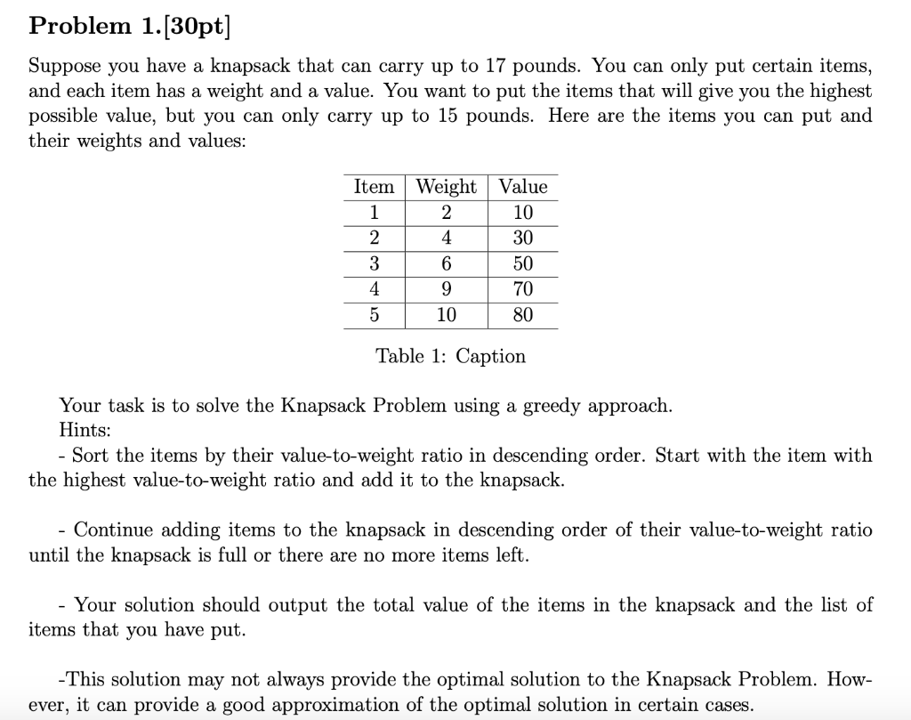 Solved Suppose you have a knapsack that can carry up to 17 | Chegg.com