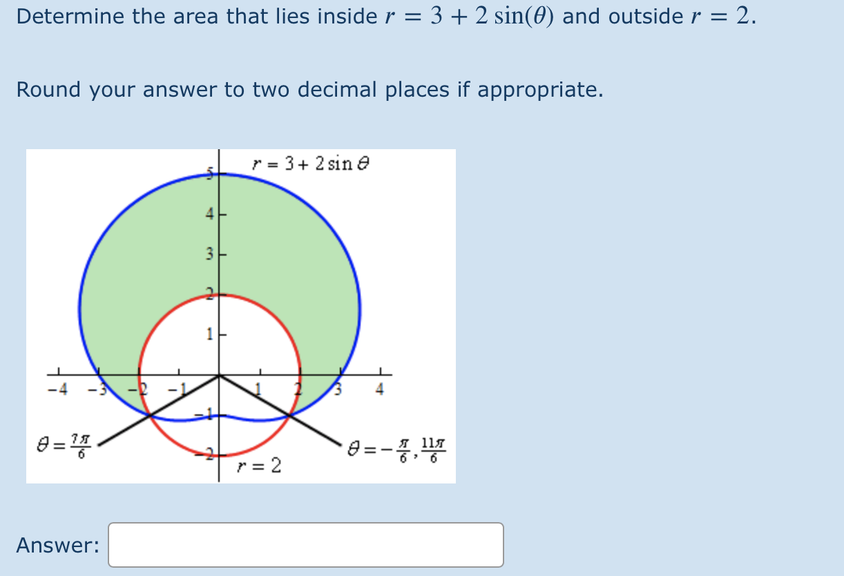 Solved Determine the area that lies inside r = 3 + 2 sin(0) | Chegg.com