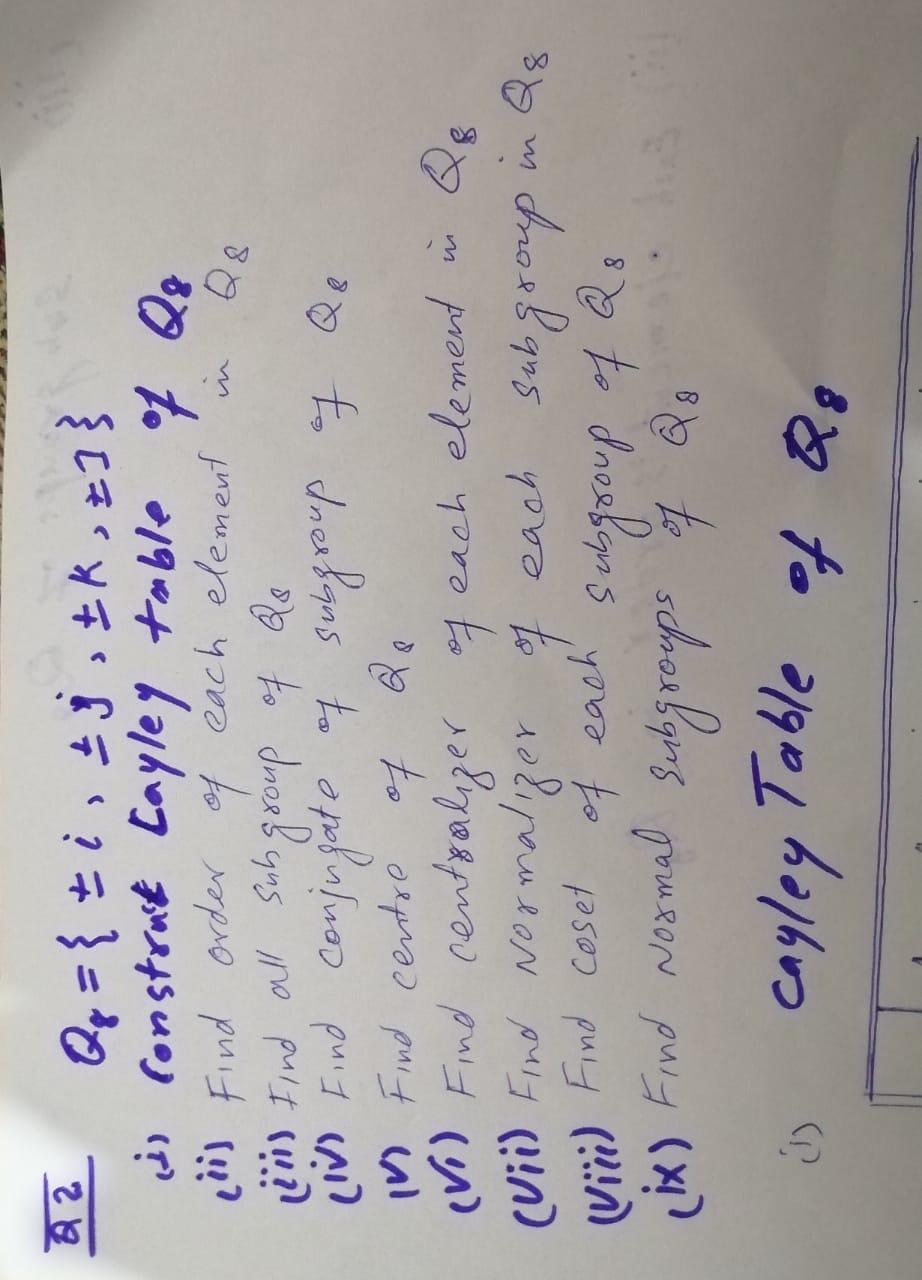 Solved & 2 Q8 Qg={ti, tj stk,2]} is construct Cayley table | Chegg.com