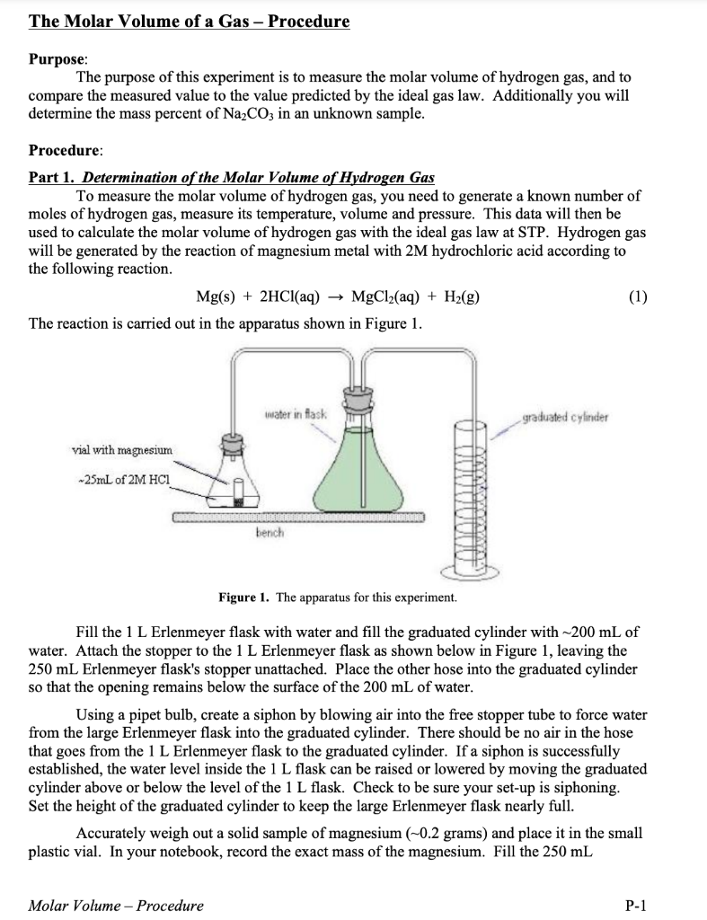 The Molar Volume of a Gas - Background The ideal gas | Chegg.com