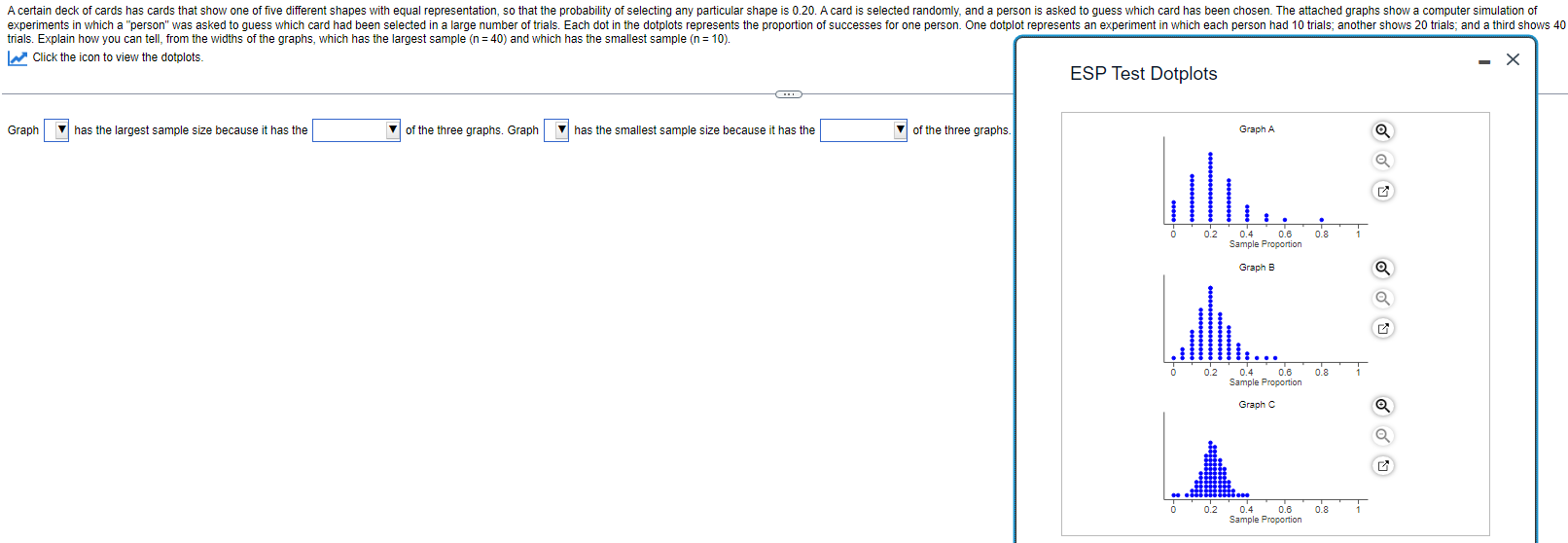Solved Graph has the largest sample size because it has the | Chegg.com