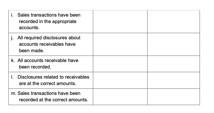 Solved DQ 1: The following are various management assertions | Chegg.com