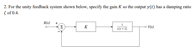 Solved 2. For the unity feedback system shown below, specify | Chegg.com
