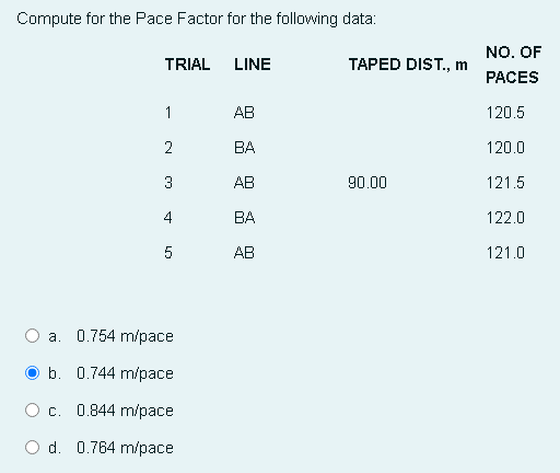 Solved Compute for the Pace Factor for the following data: | Chegg.com