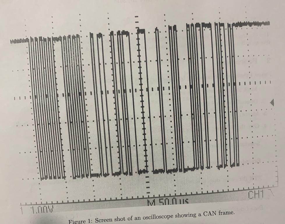 Figure 1 shows an Extended (29 bit Identifier) CAN | Chegg.com