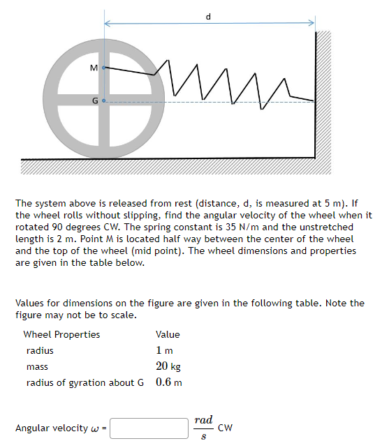 Solved The system above is released from rest (distance, d, | Chegg.com