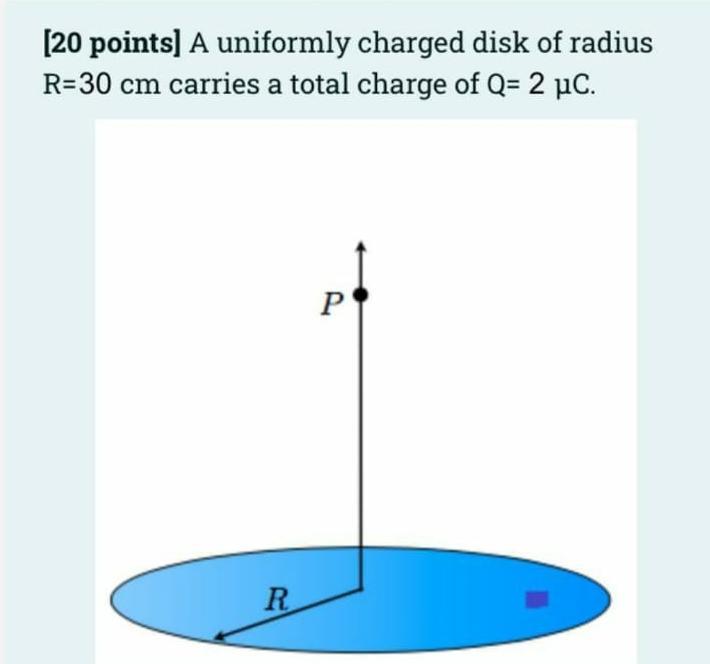 Solved [20 points] A uniformly charged disk of radius R=30 | Chegg.com