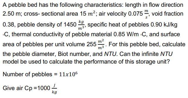 Solved m A pebble bed has the following characteristics: | Chegg.com