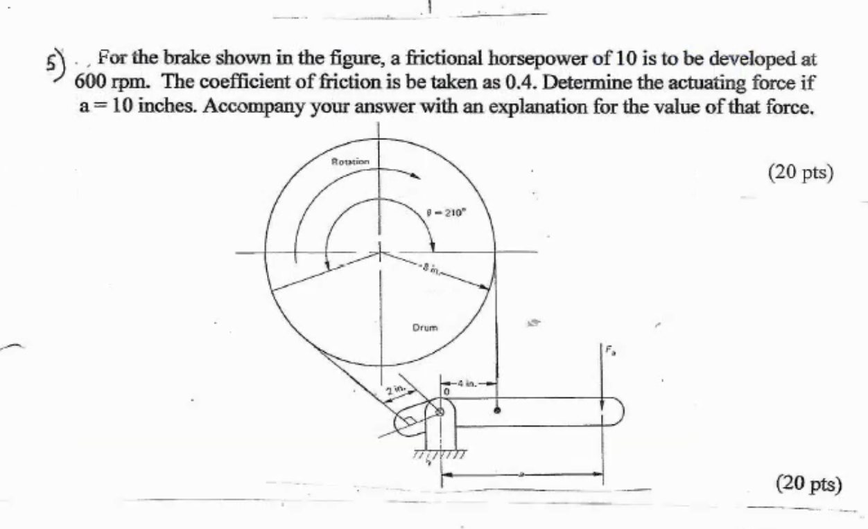 Solved For the brake shown in the figure, a frictional | Chegg.com