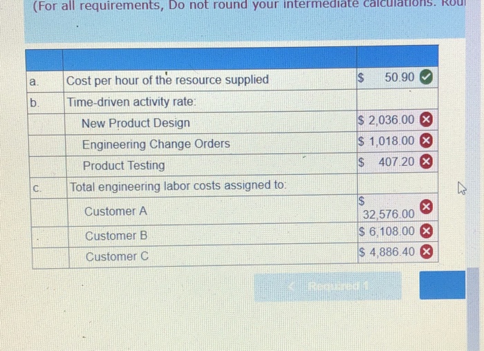 Solved Problem 7A-5 Time-Driven Activity-Based Costing | Chegg.com