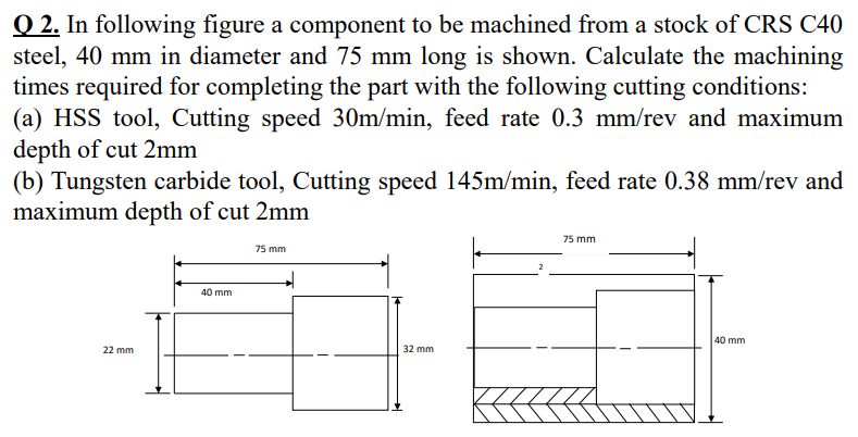 Solved Q 2. In following figure a component to be machined | Chegg.com
