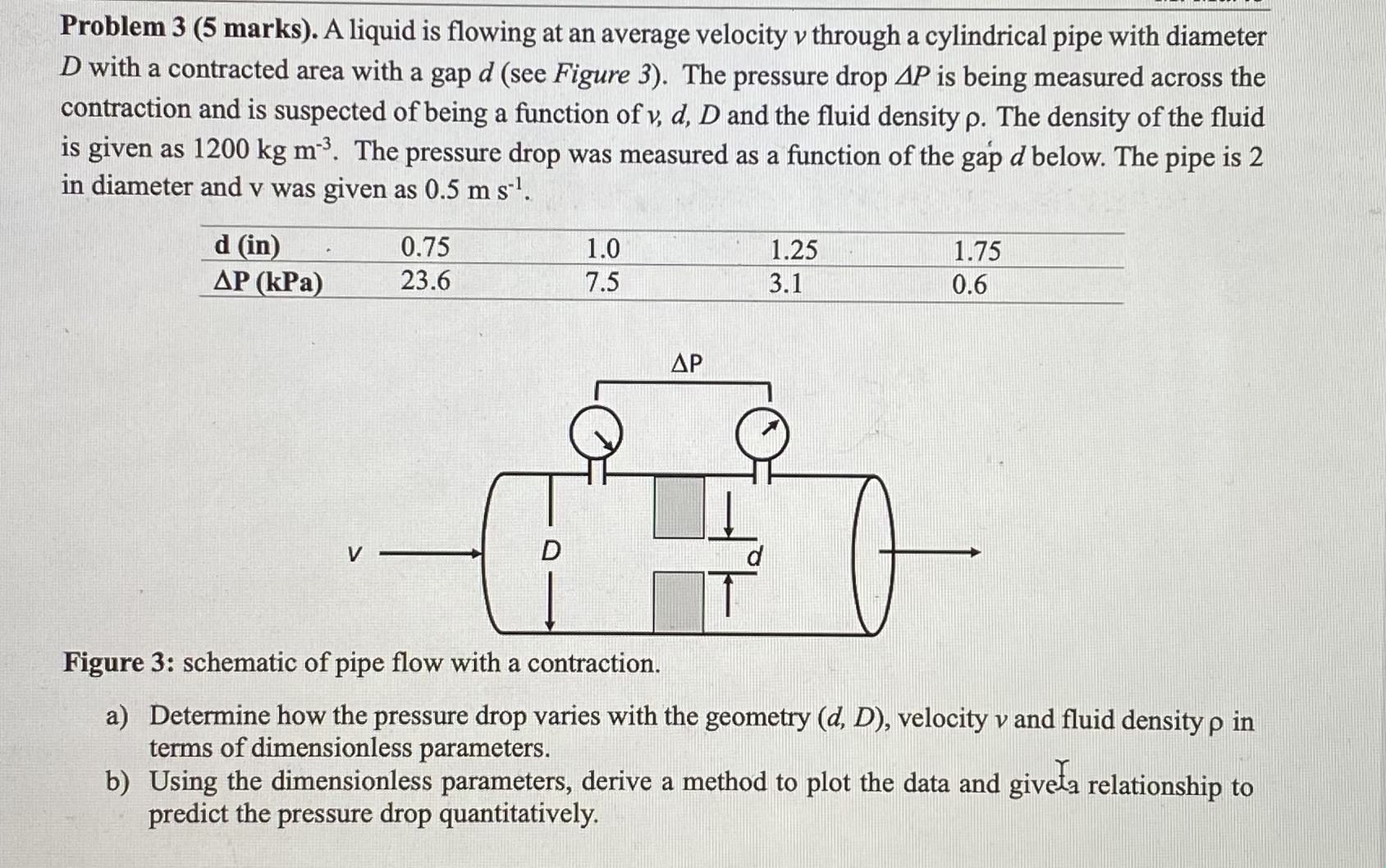 Solved Problem 3 ( 5 ﻿marks). ﻿A liquid is flowing at an | Chegg.com