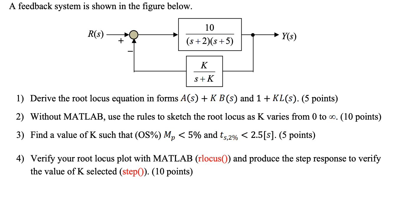 A feedback system is shown in the figure below. 1) | Chegg.com