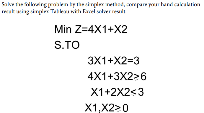 Solved Solve the following problem by the simplex method, | Chegg.com
