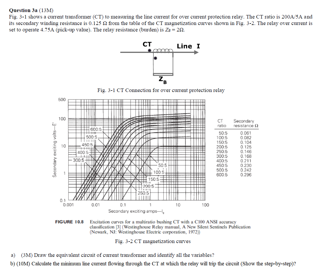 Solved Question 3a (13M) Fig. 3-1 shows a current | Chegg.com