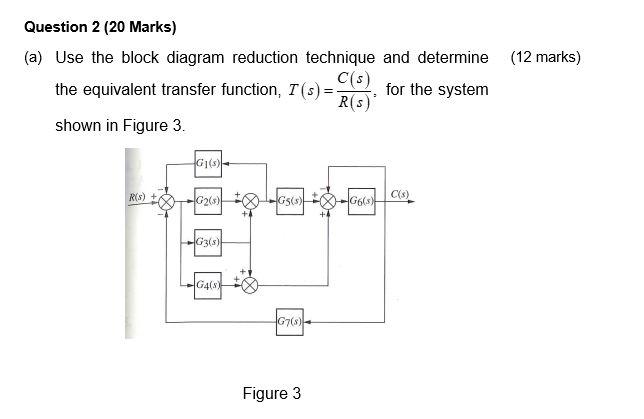 Solved kindly please help me on this question with clear | Chegg.com