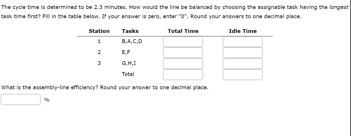 Solved A small assembly line for the assembly of power | Chegg.com