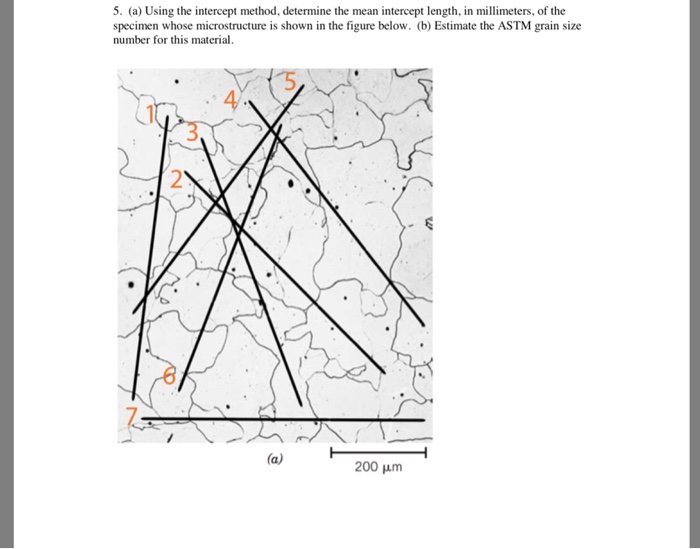 Solved 5. (a) Using the intercept method, determine the mean | Chegg.com Solved 5. (a) Using the intercept method, determine the mean | Chegg.com
