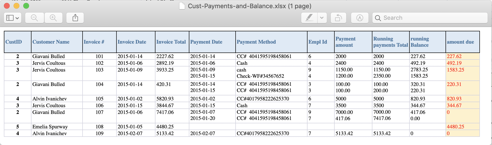 Solved Items-and-Suppliers.xlsx (1 page) V Search 6 item ID | Chegg.com
