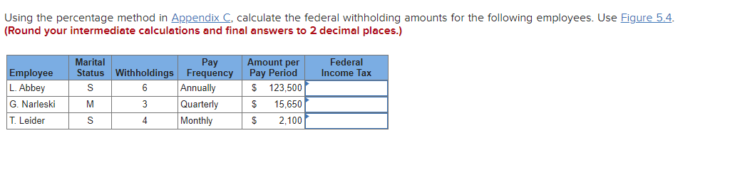 Solved Using The Percentage Method In Appendix C Calculate 