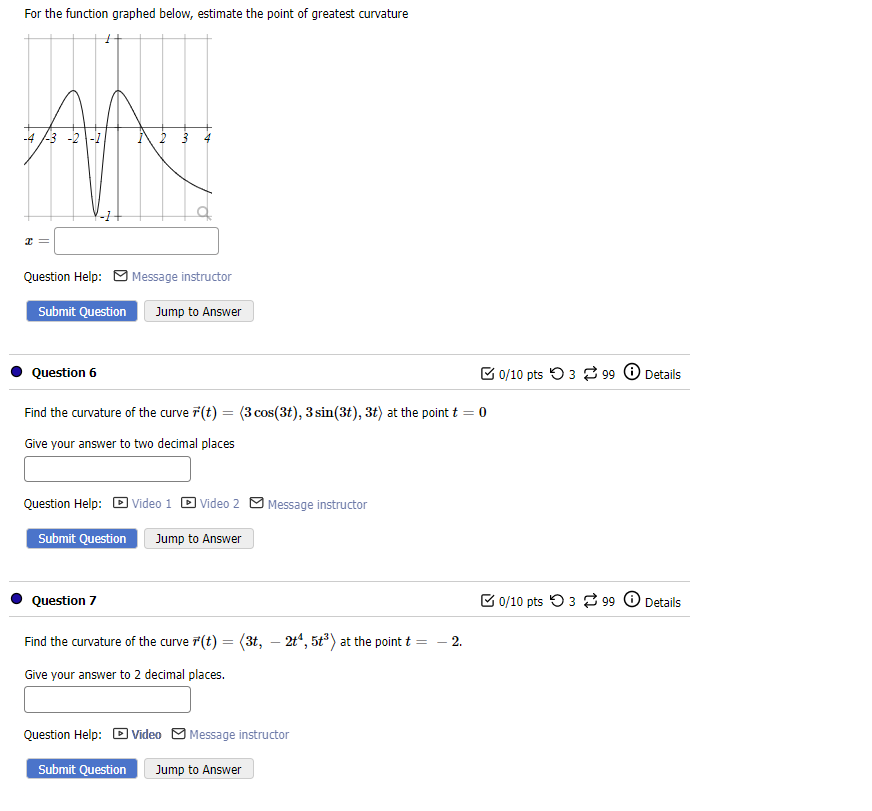 Solved For the function graphed below, estimate the point of | Chegg.com