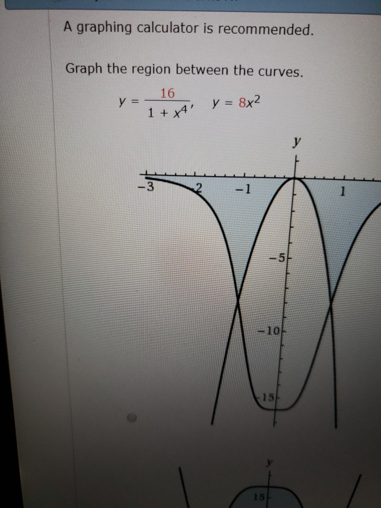 Solved A graphing calculator is recommended. Graph the | Chegg.com
