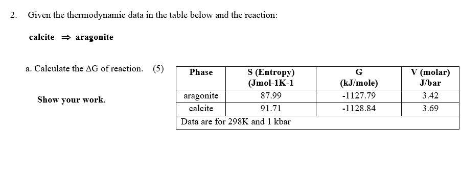 Solved 2. Given the thermodynamic data in the table below | Chegg.com