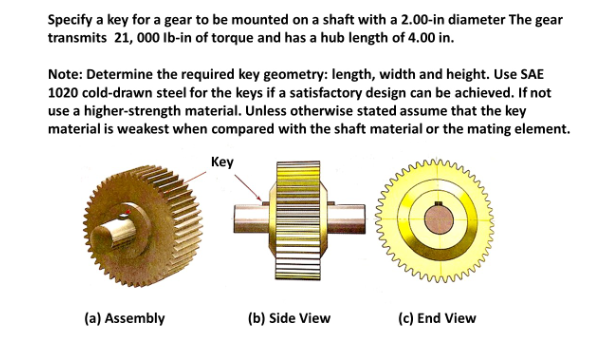 Solved Specify a key for a gear to be mounted on a shaft | Chegg.com