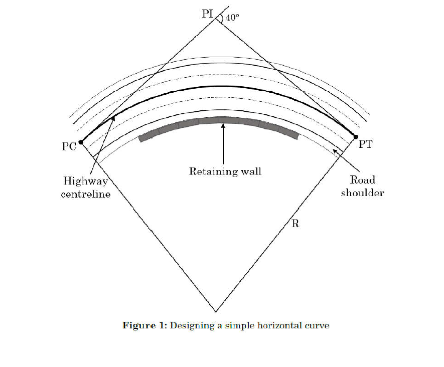 Solved A highway design engineer intends to design a simple | Chegg.com