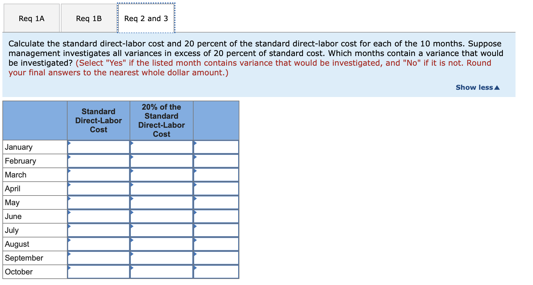 Solved The following data pertain to Colgate-Palmolive's | Chegg.com