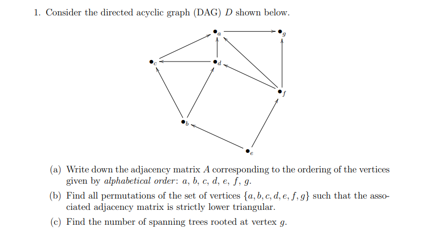 Solved 1. Consider the directed acyclic graph (DAG) D shown | Chegg.com
