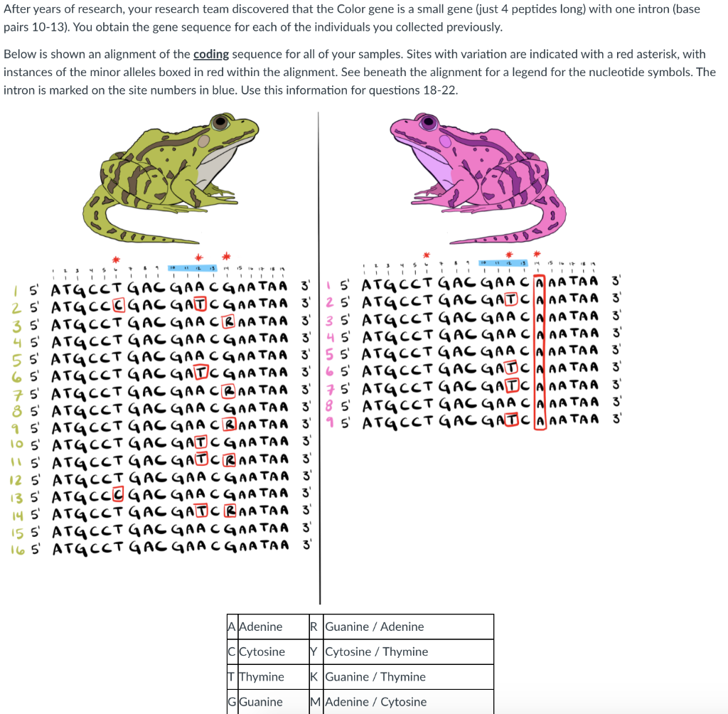 Solved After years of research, your research team | Chegg.com