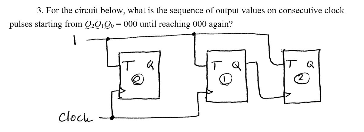 Solved 2. The circuit below is a three-bit up counter with T | Chegg.com
