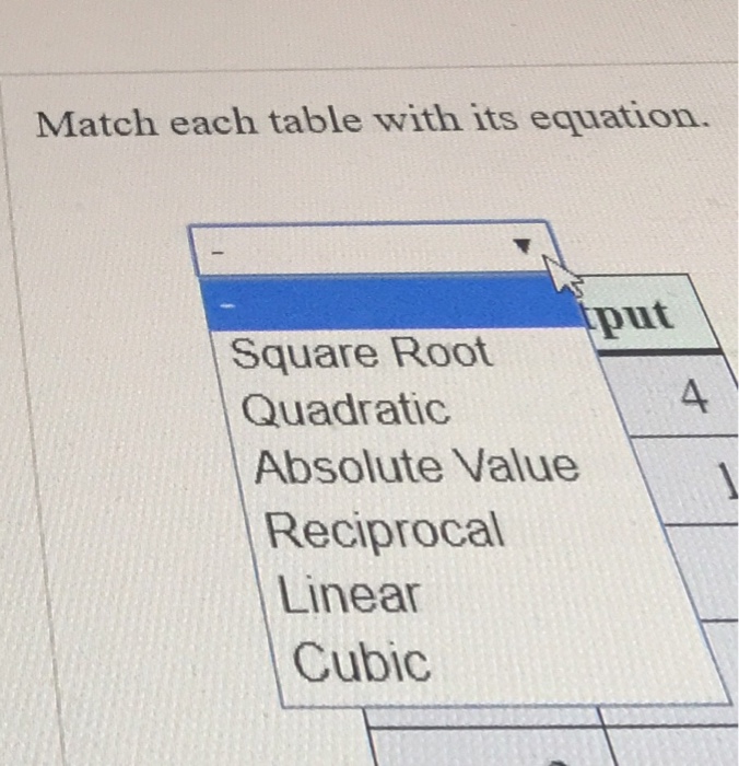 Solved Match each table with its equation. Square Rootput | Chegg.com
