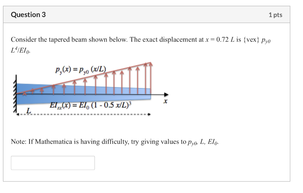 Question 3 1 pts Consider the tapered beam shown | Chegg.com