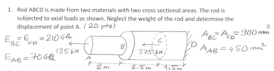 Solved 2 1. Rod ABCD is made from two materials with two | Chegg.com