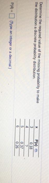 Solved Determine the required value of the missing | Chegg.com