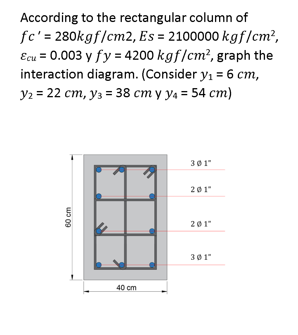 Solved = According to the rectangular column of fc' = | Chegg.com