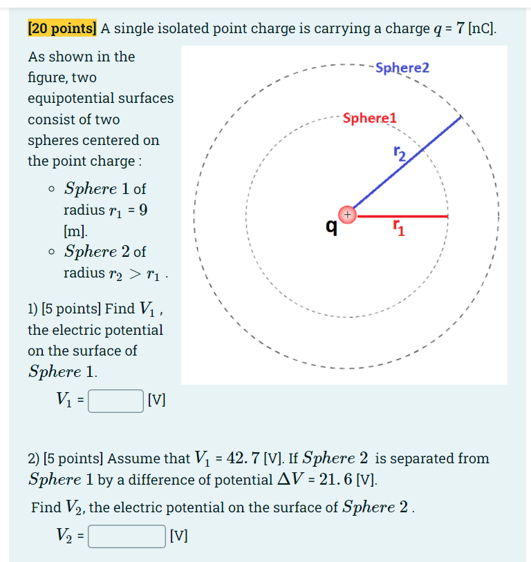 Solved [20 points) A single isolated point charge is | Chegg.com